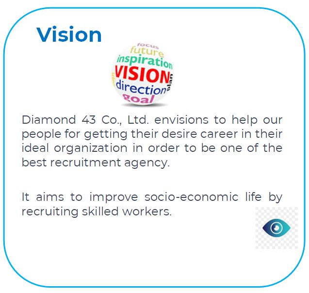 Diamond 43 Overseas Employment Agency